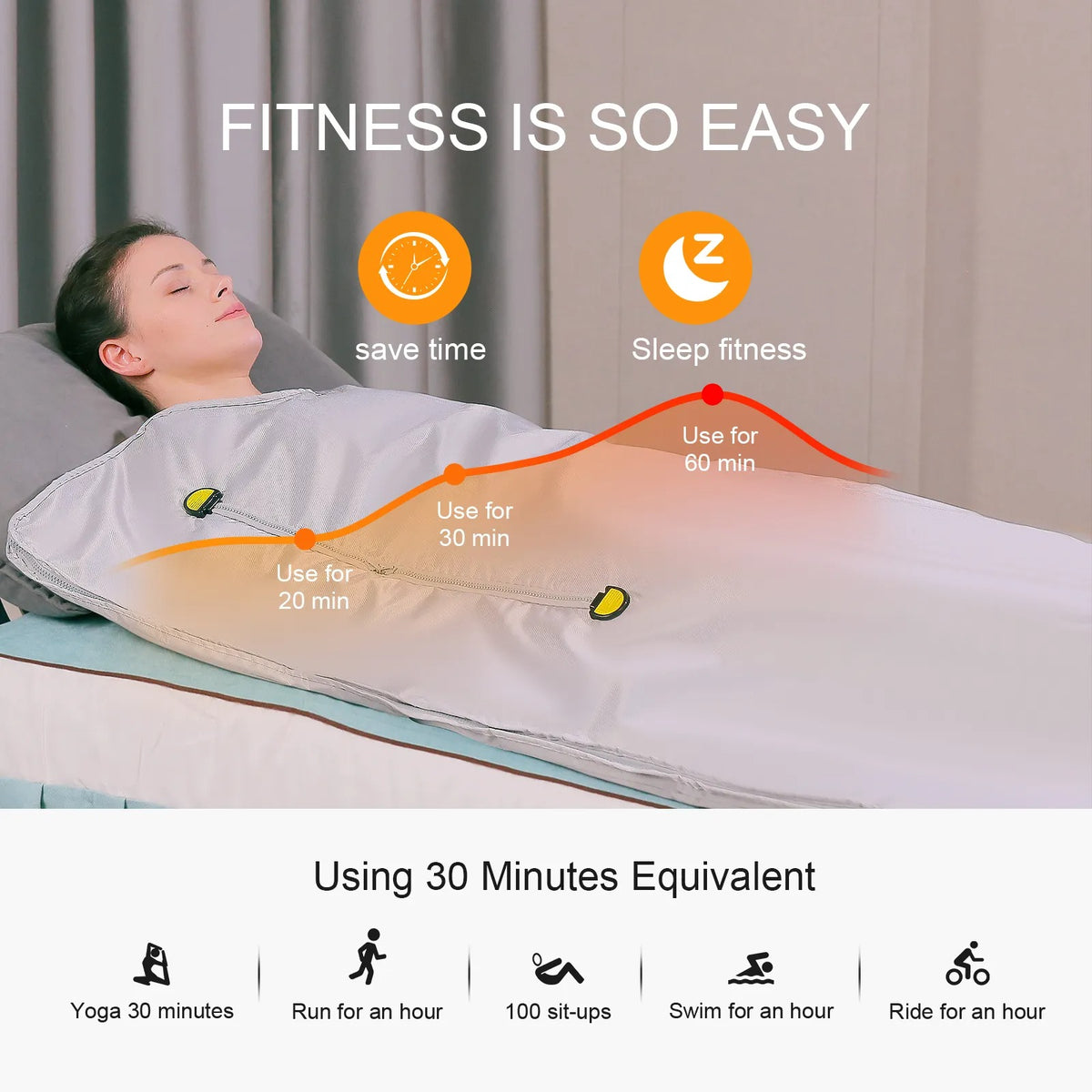 FlexiHeat™: Infrared Recovery Sauna Blanket - HomeReachLifestyle.com